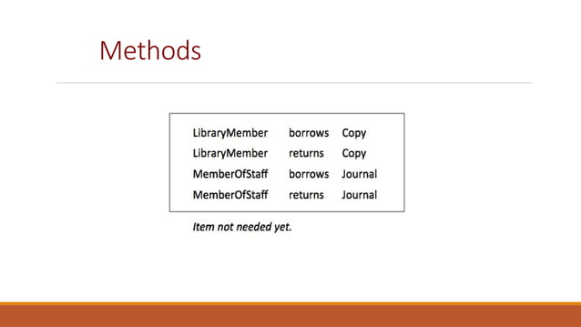 Lecture 17 -18 - Sequence Diagram - Class Diagram.pptx