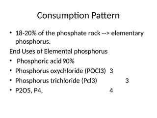 LECTURE 17-19 IIF PHOSPHORUS INDUSTRIES.pptx