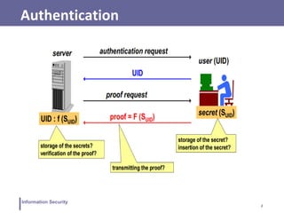 IS - User Authentication | PDF