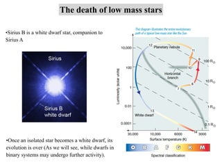 lecture17 | PDF