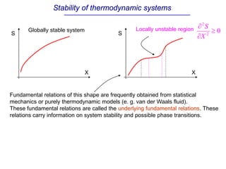 Lecture17.pdf this PPT for education and | PDF