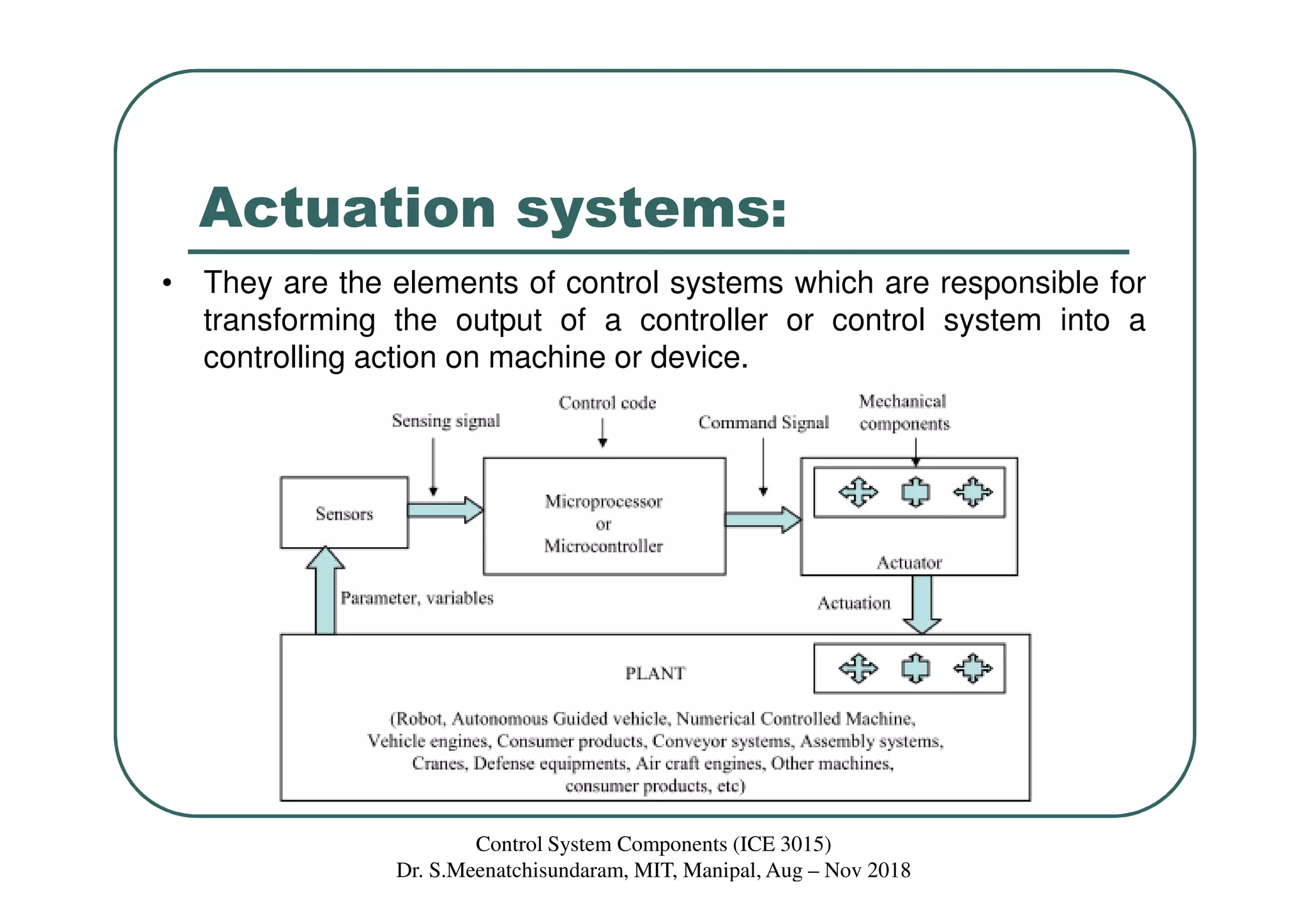 Lecture 17 actuation systems | PDF