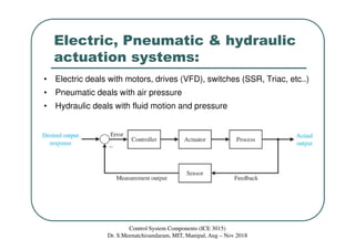 Lecture 17 actuation systems | PDF