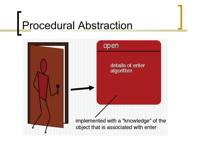 Lecture 17 design concepts (2) | PPT | Programming Languages | Computing
