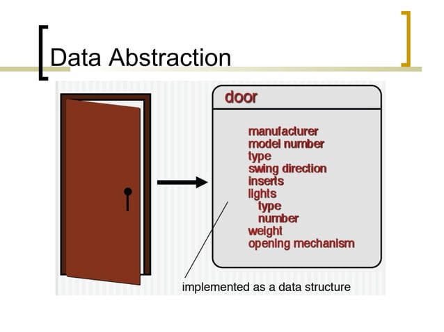 Lecture 17 design concepts (2) | PPT | Programming Languages | Computing