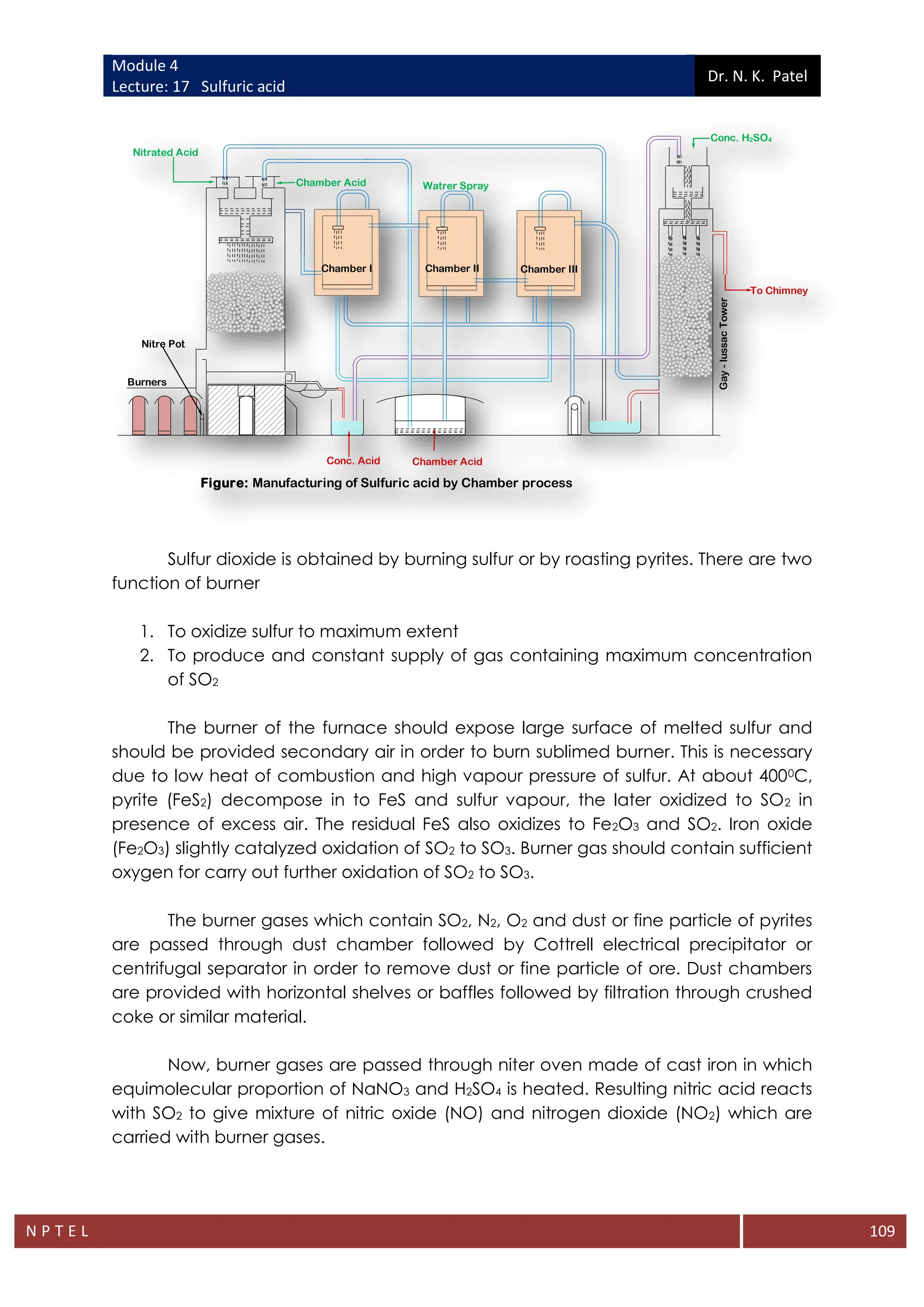 Lecture 17- Manufacturing of Sulfuric acid by Chamber process H2SO4.pdf
