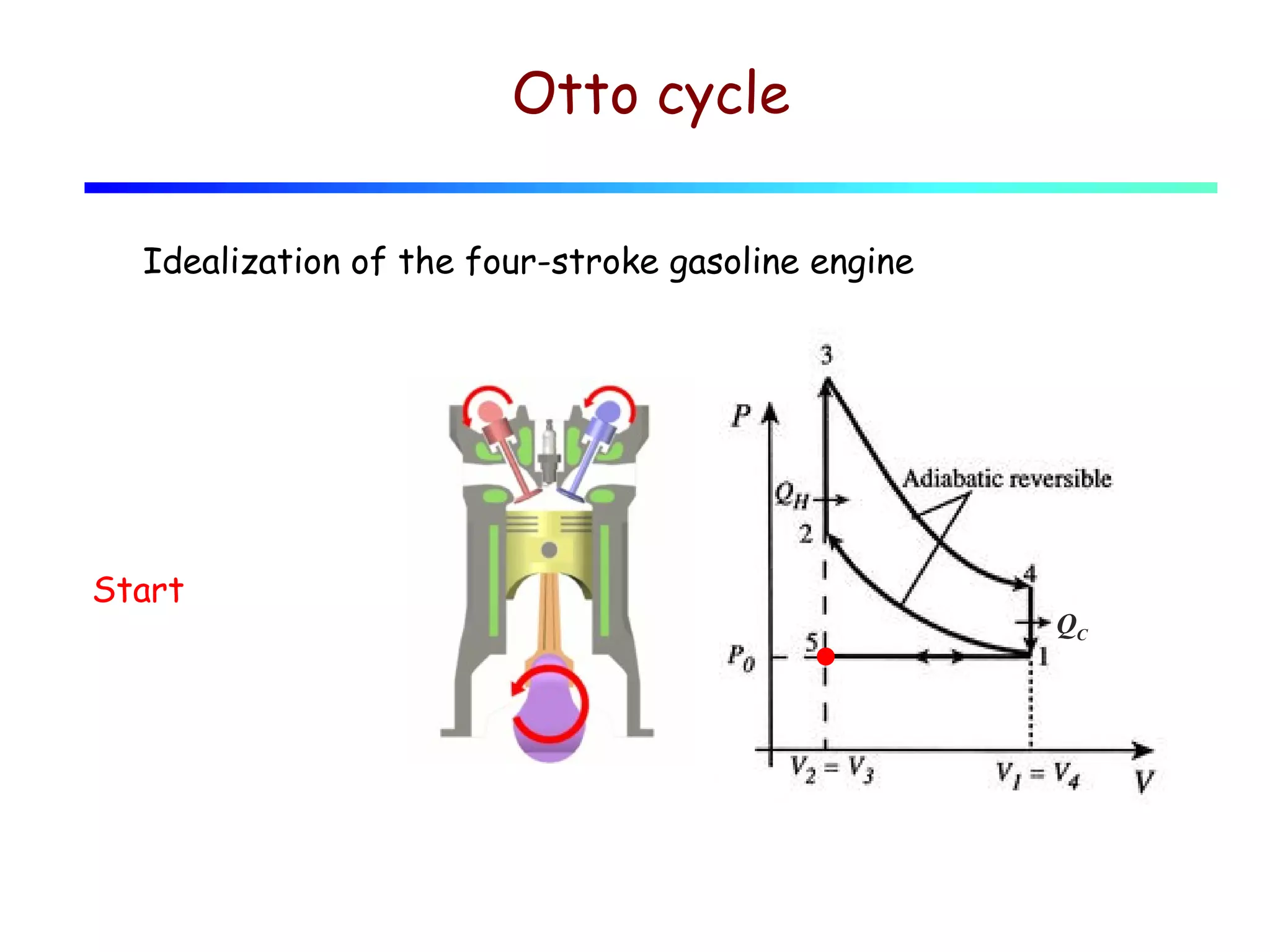 Lecture 17 heat engines and refrigerators | PPT