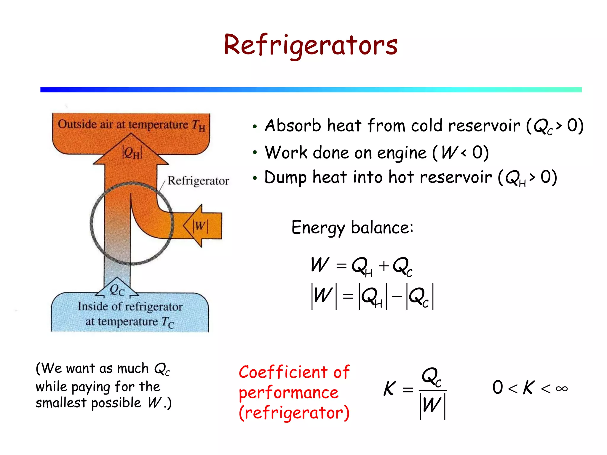 Lecture 17 heat engines and refrigerators | PPT