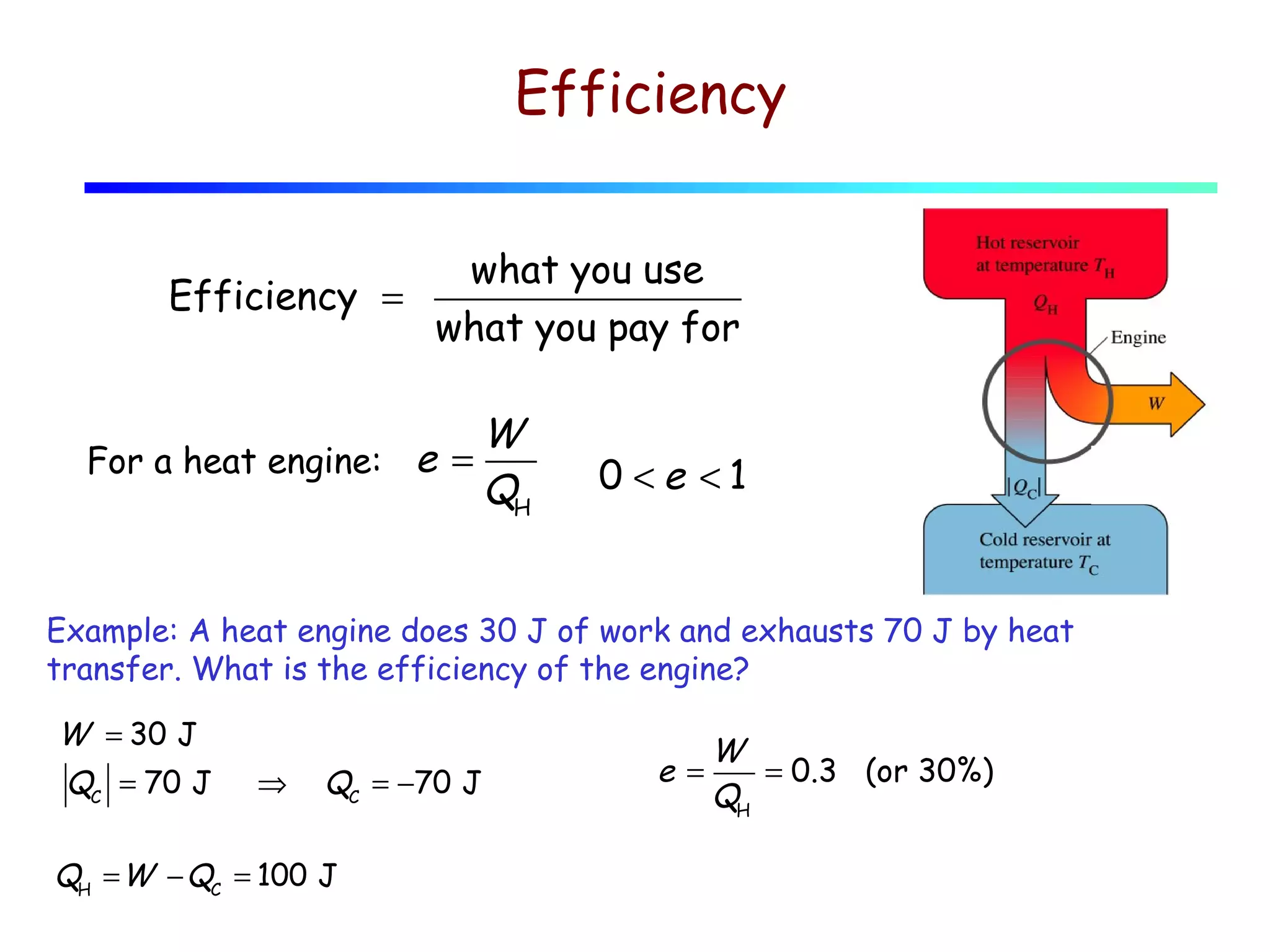 Lecture 17 heat engines and refrigerators | PPT