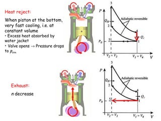Lecture 17 heat engines and refrigerators | PPT