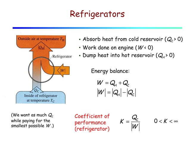 Lecture 17 heat engines and refrigerators | PPT | Physics | Science