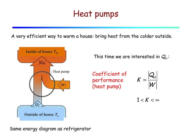 Lecture 17 heat engines and refrigerators | PPT | Physics | Science