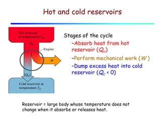 Lecture 17 heat engines and refrigerators | PPT