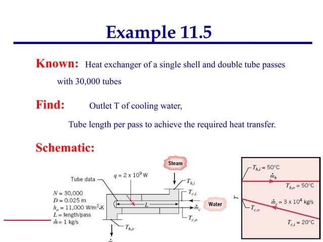 Lecture 17-Hex.pptx: heat excanger: theories and practice | PPT