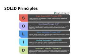 Lecture 17- SOLID Principle sof design pattern .pptx