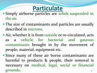 Sterile products.pptx
