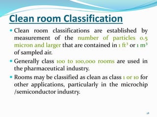 Sterile products.pptx