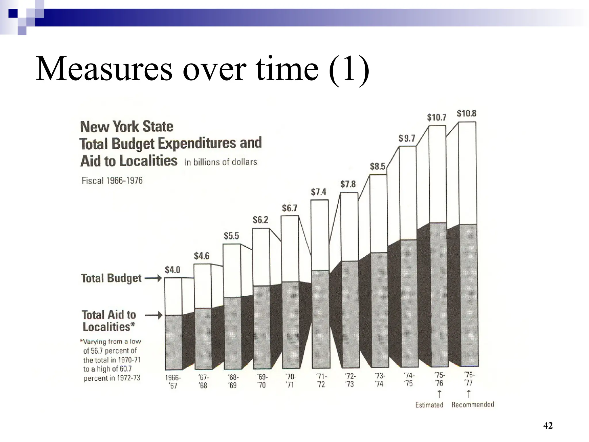 Lecture1_7012.ppt Research MethodologyResearch MethodologyResearch MethodologyResearch ...