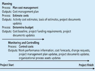 Lecture 17&18.ppt.pdf