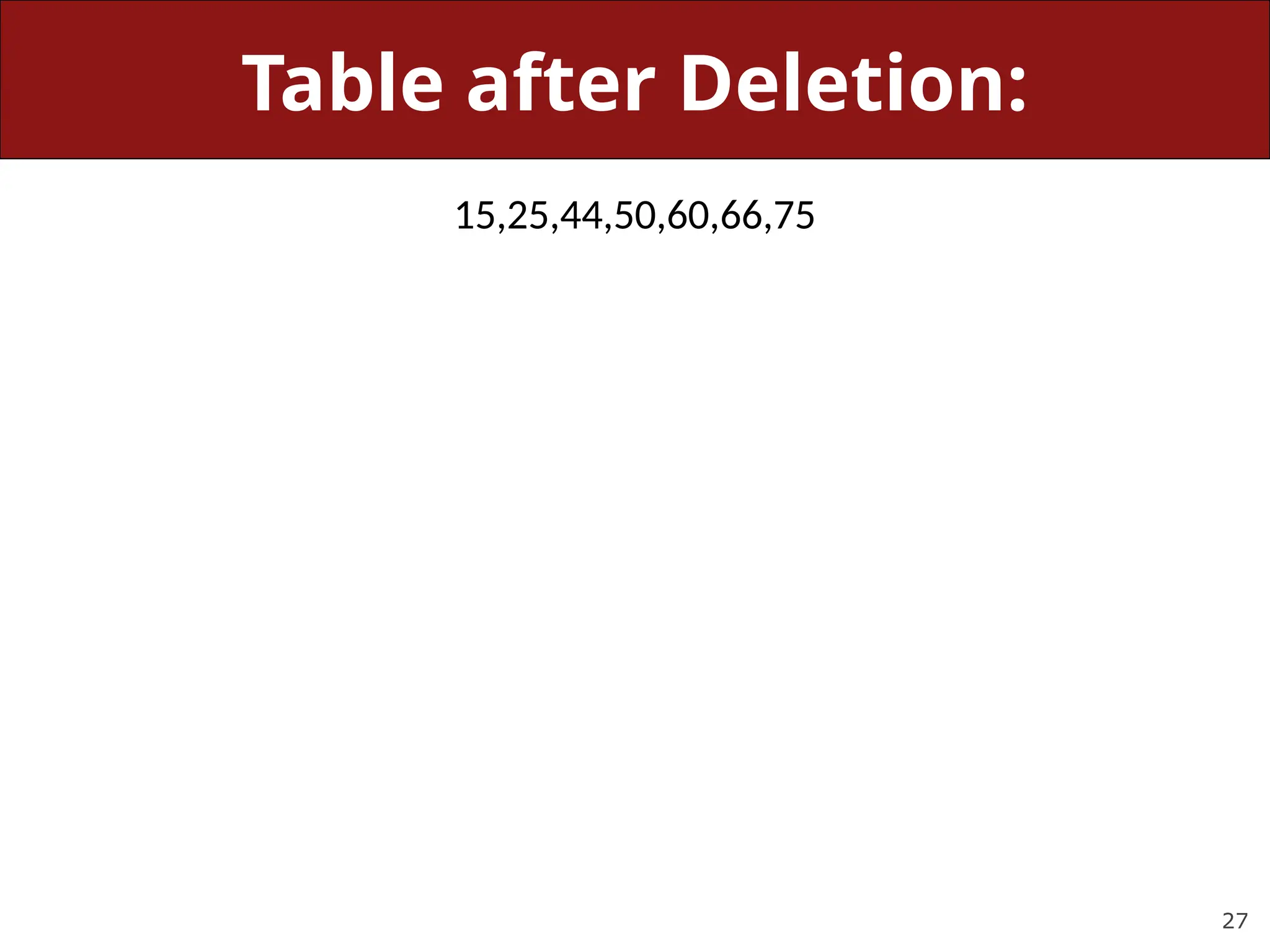 lecture 17,18. .pptx