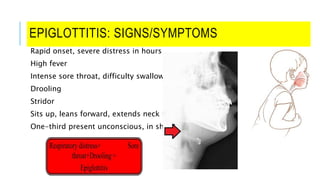 Lecture_17,21 Common Respiratory and cardiac diseases in children.pptx