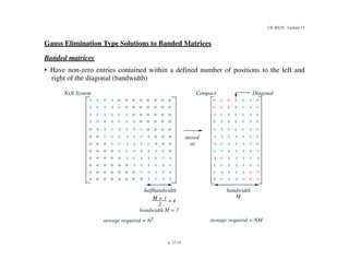 Numerical Methods in Civil engineering for problem solving | PDF