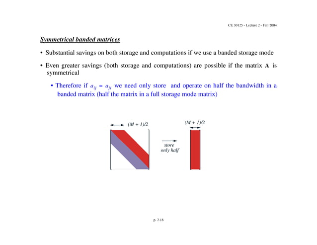 Numerical Methods in Civil engineering for problem solving | PDF ...