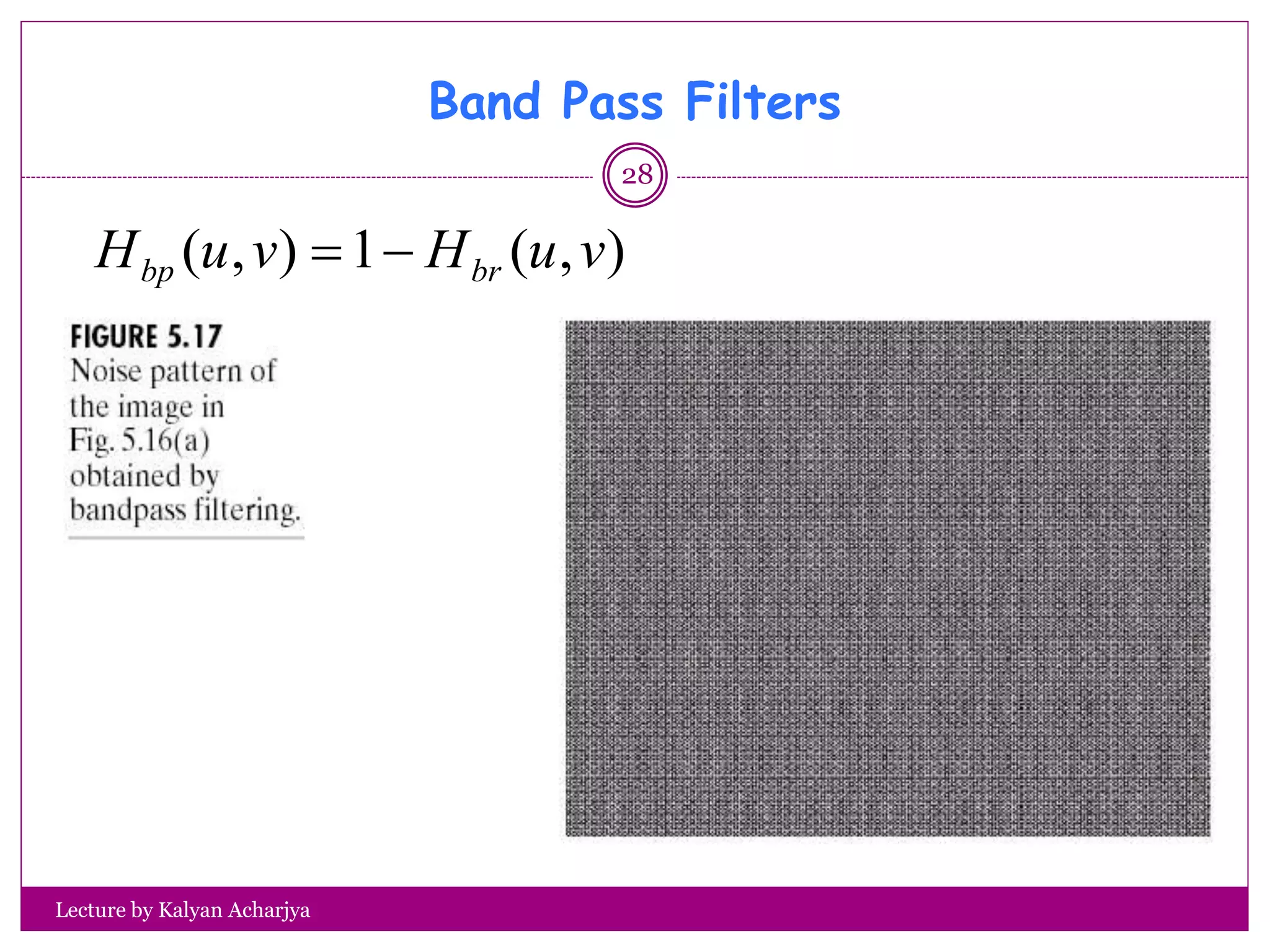 Image Restoration (Frequency Domain Filters):Basics | PPTX