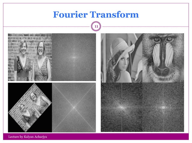 Image Restoration (Frequency Domain Filters):Basics | PPTX