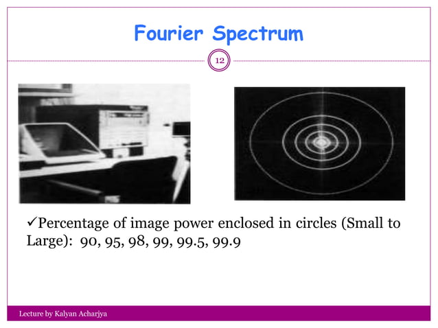 Image Restoration (Frequency Domain Filters):Basics | PPTX