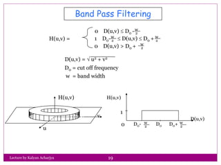 Image Restoration (Frequency Domain Filters):Basics | PPTX