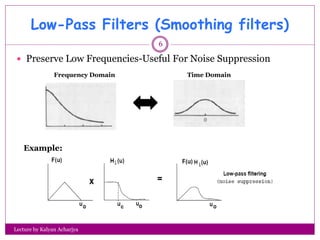 Image Restoration (Frequency Domain Filters):Basics | PPTX