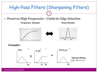 Image Restoration (Frequency Domain Filters):Basics | PPTX