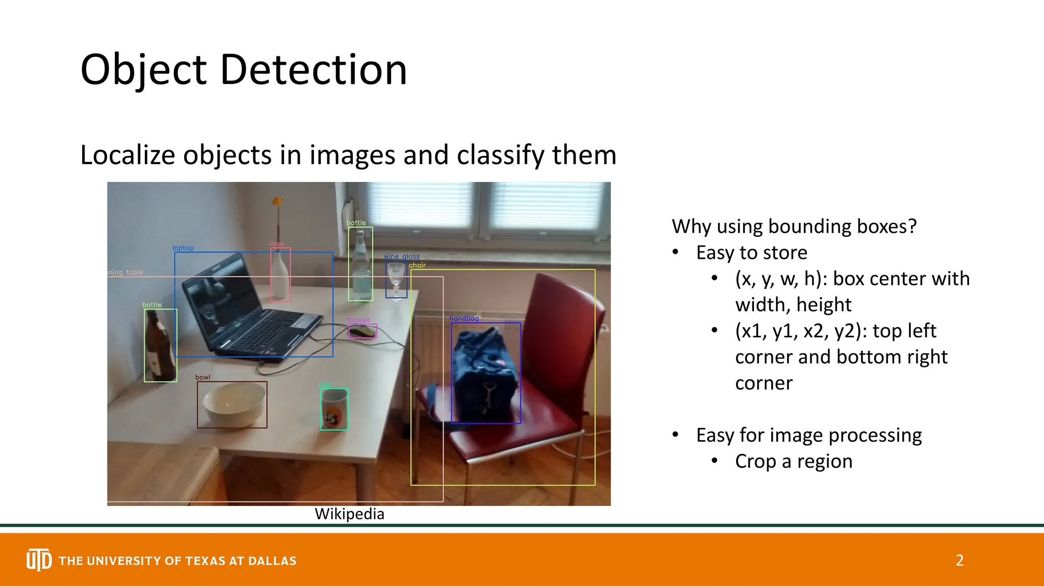 Simclr A Simple Framework For Contrastive Learning Of Visual Representations Ppt