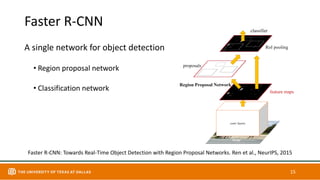 SimCLR: A Simple Framework for Contrastive Learning of Visual ...