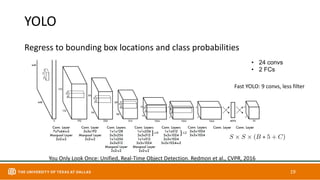 SimCLR: A Simple Framework for Contrastive Learning of Visual Representations | PPT