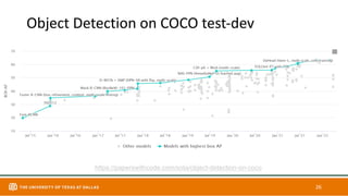 SimCLR: A Simple Framework for Contrastive Learning of Visual Representations | PPT
