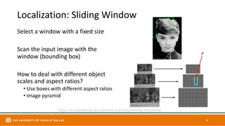SimCLR: A Simple Framework for Contrastive Learning of Visual Representations | PDF