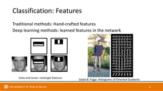 SimCLR: A Simple Framework for Contrastive Learning of Visual ...