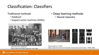 SimCLR: A Simple Framework for Contrastive Learning of Visual ...
