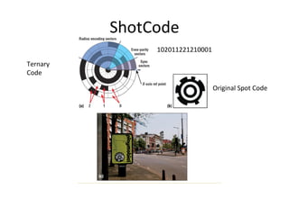 2 d barcodes(NSM) | PPT