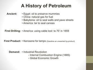 Petroleum Geology | PPTX