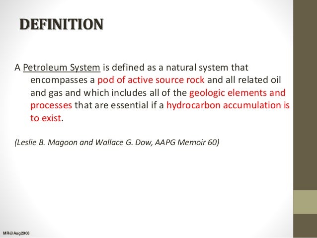 Overburden Definition