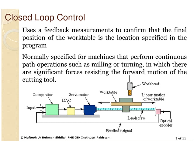 Lecture 17 position systems of nc [compatibility mode] | PDF | Radio ...