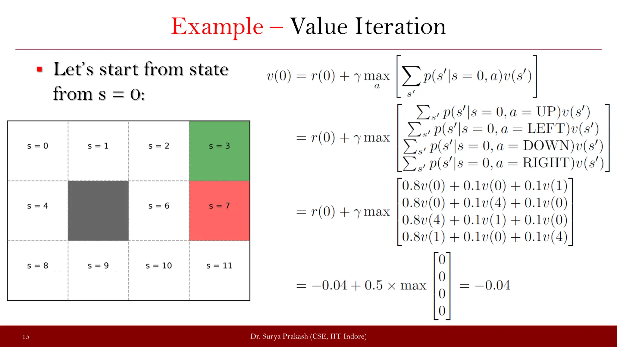 Reinforcement learning Markov principle | PDF
