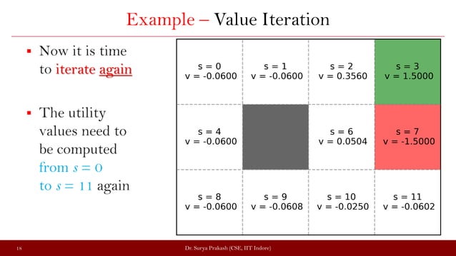 Reinforcement learning Markov principle | PDF | Computer Software and Applications | Computing