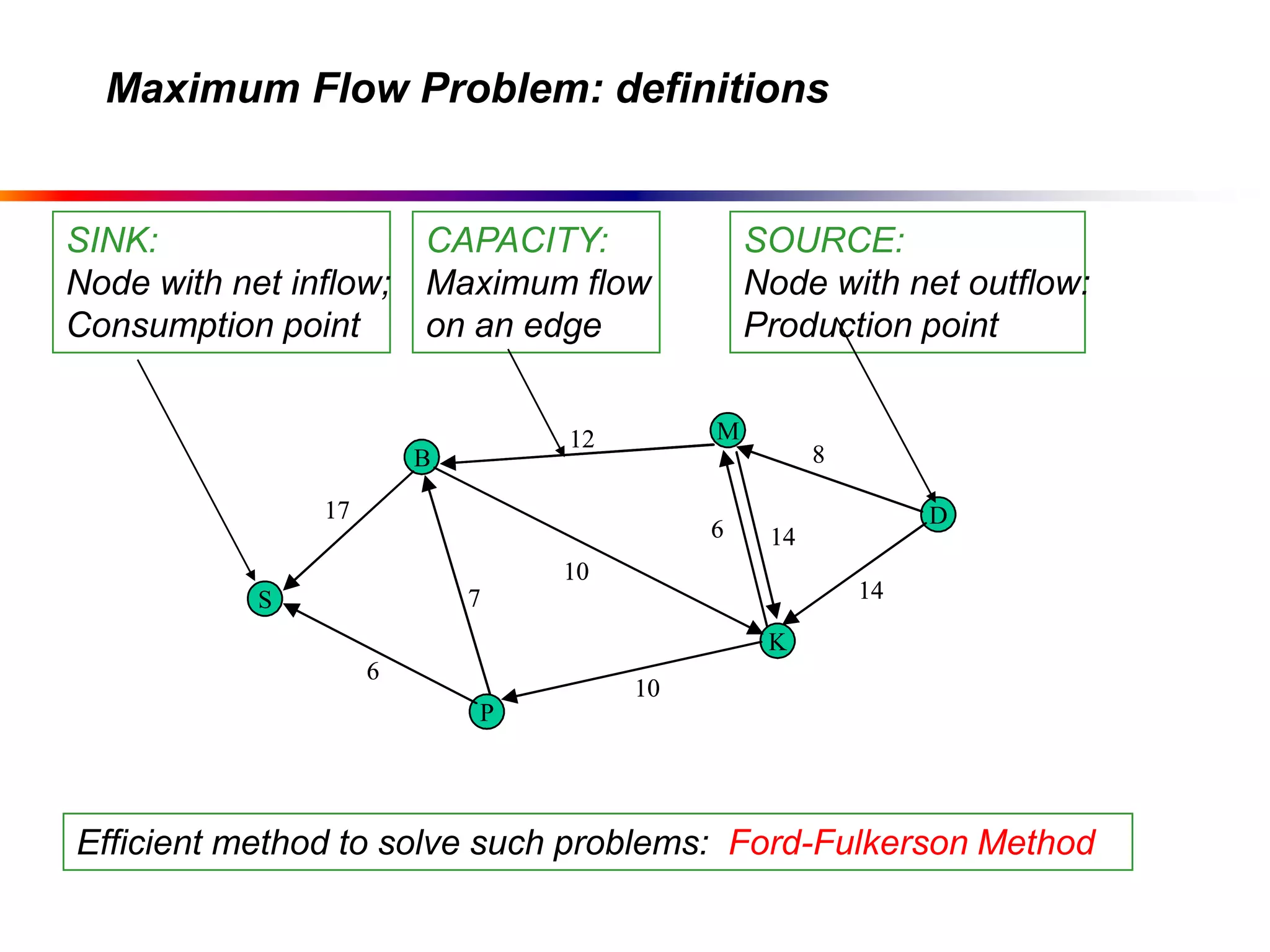Network flow problems | PDF | Computer Networking | Computing