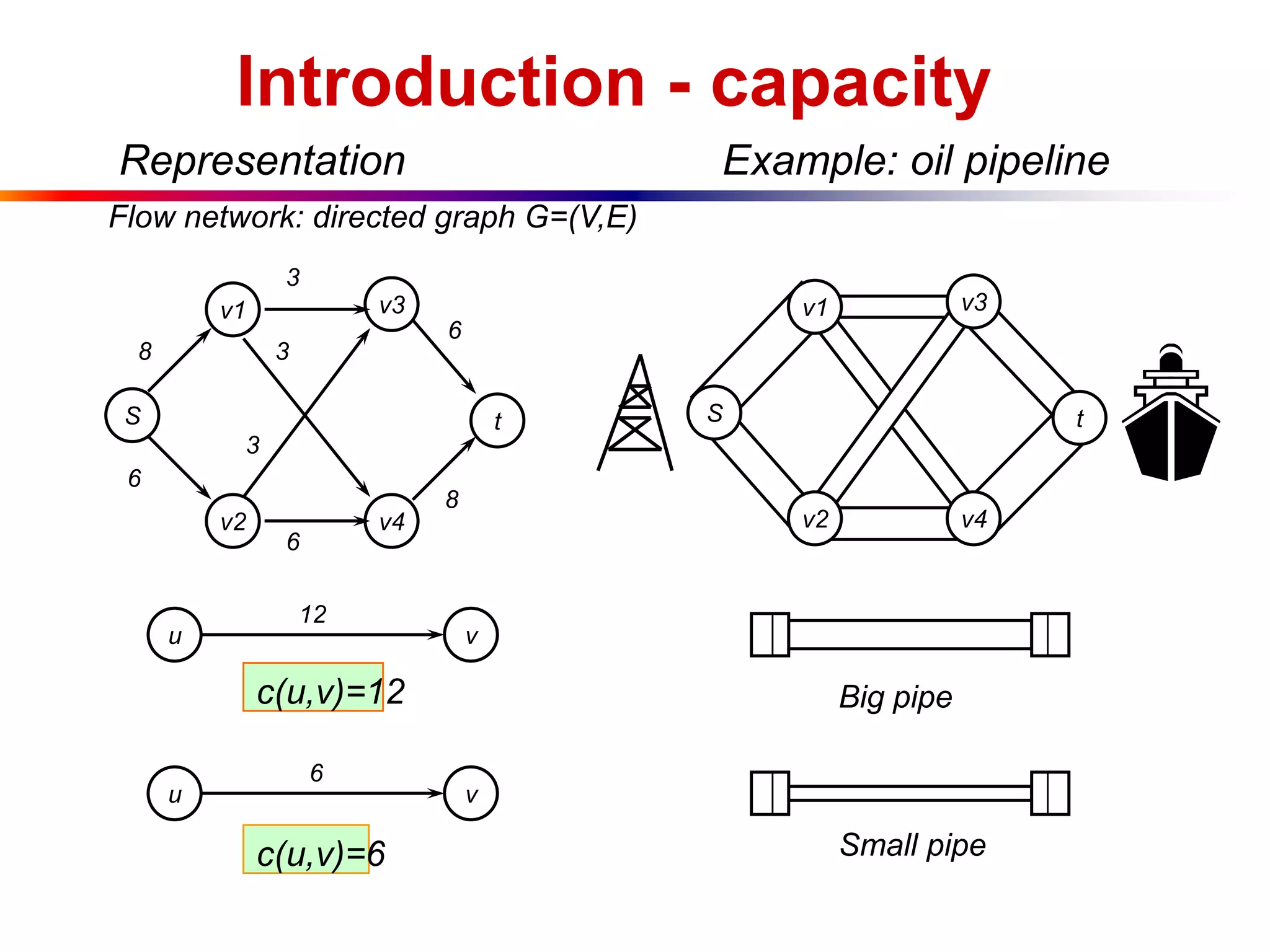Network flow problems | PDF