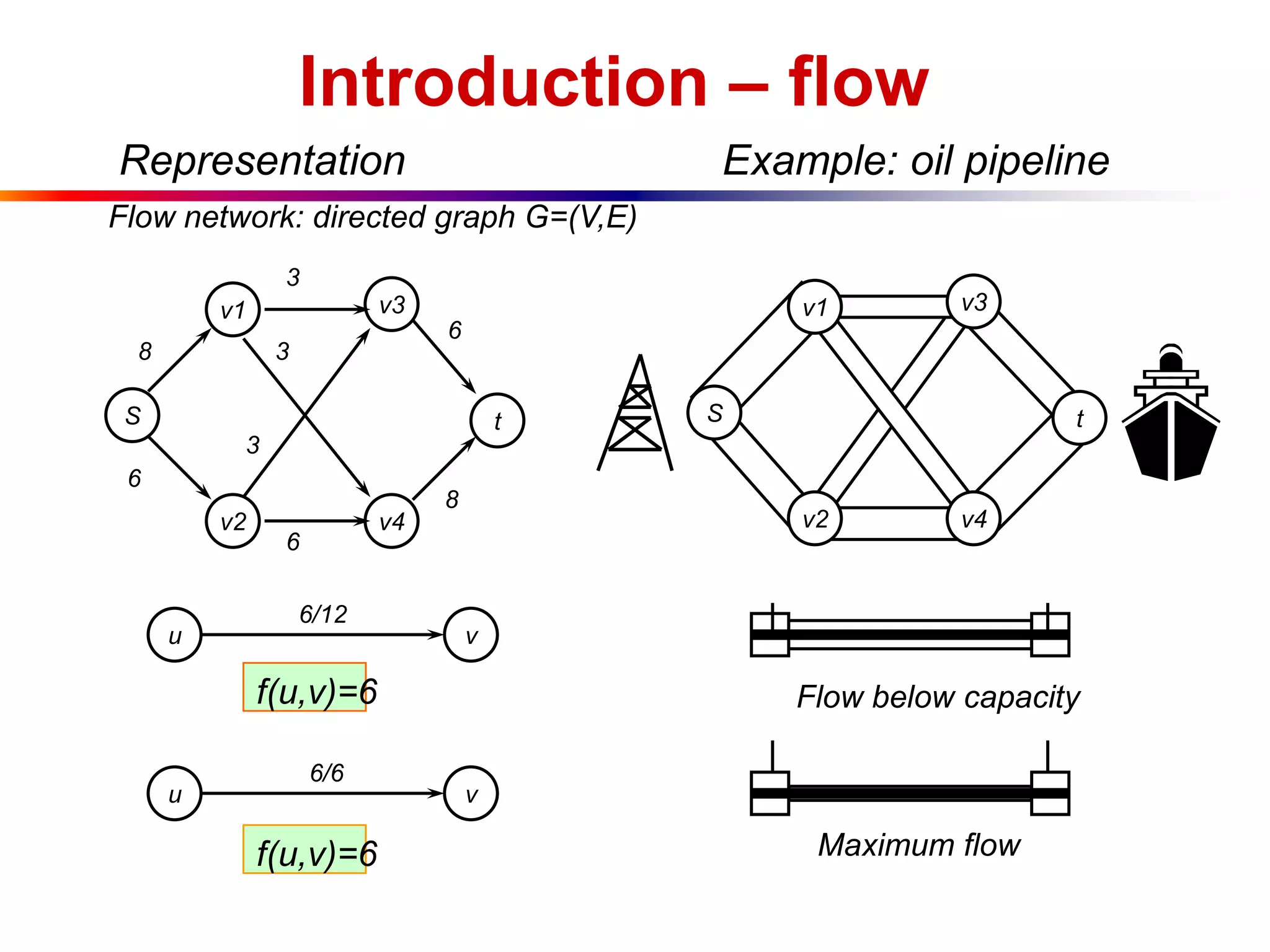 Network flow problems | PDF