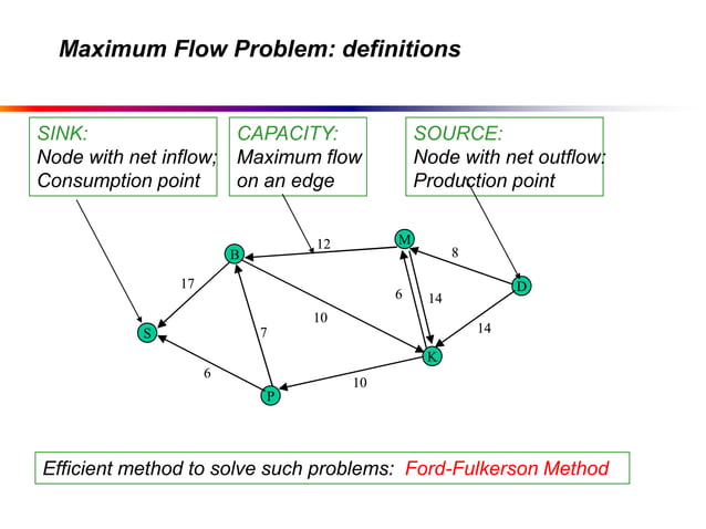 Network flow problems